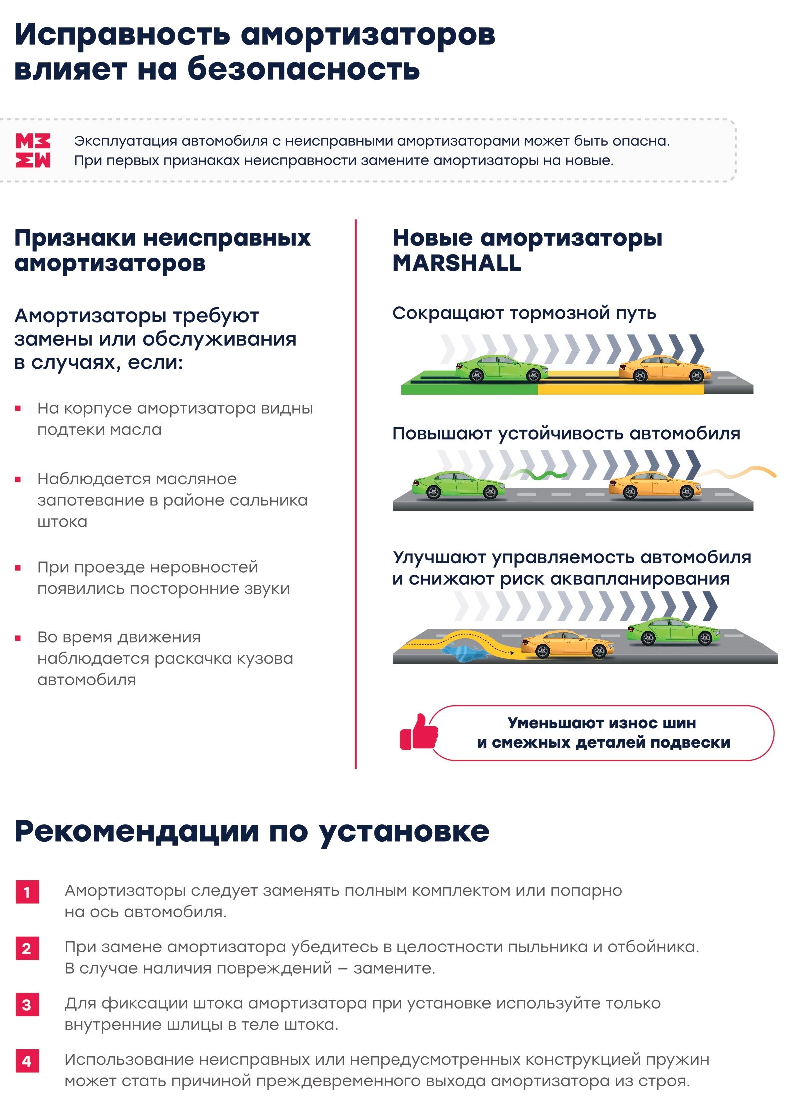 Амортизатор подвески задний SKODA OCTAVIA 04-; VOLKSWAGEN GOLF 03 ...